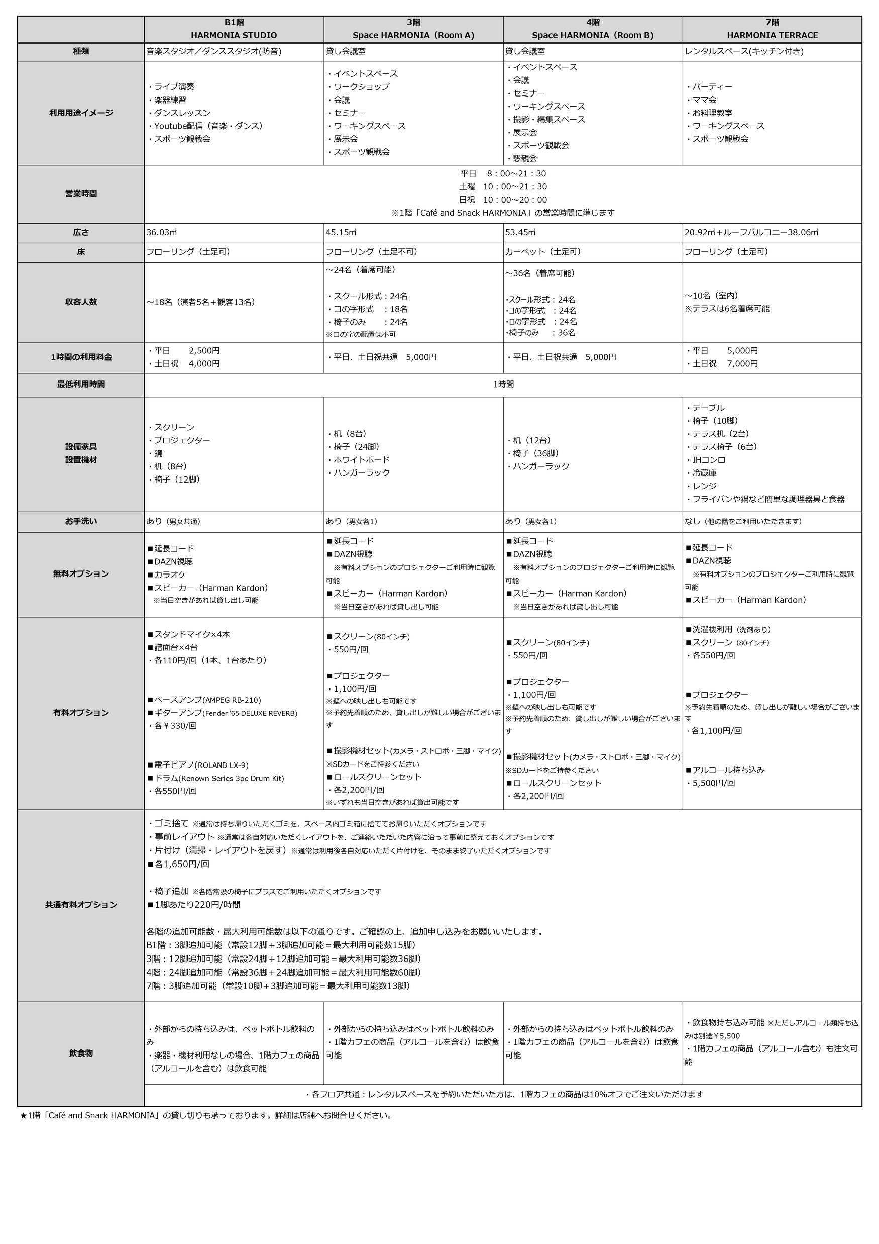 rental space List – HARMONIA