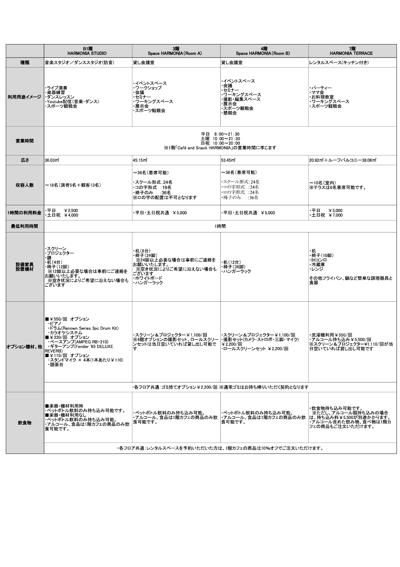rental space List – HARMONIA
